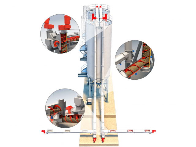 Screenings Handling | SPIRAC Solid Handling Solutions